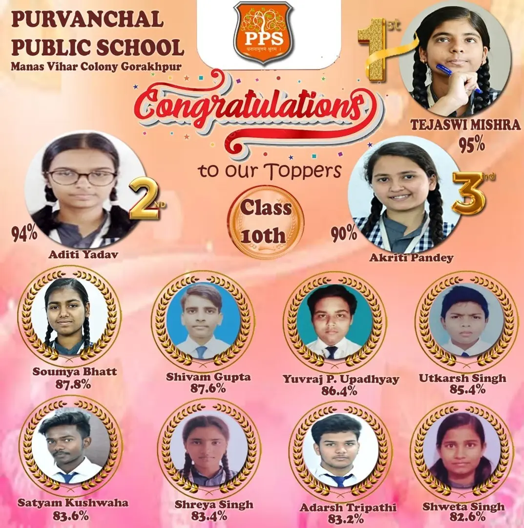 PPS School, Gorakhpur