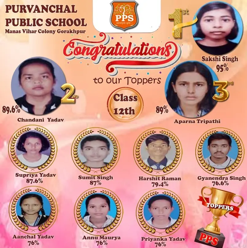 PPS School, Gorakhpur